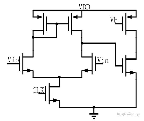 10bit 100MS/s SAR ADC 学习笔记3——比较器 - 知乎