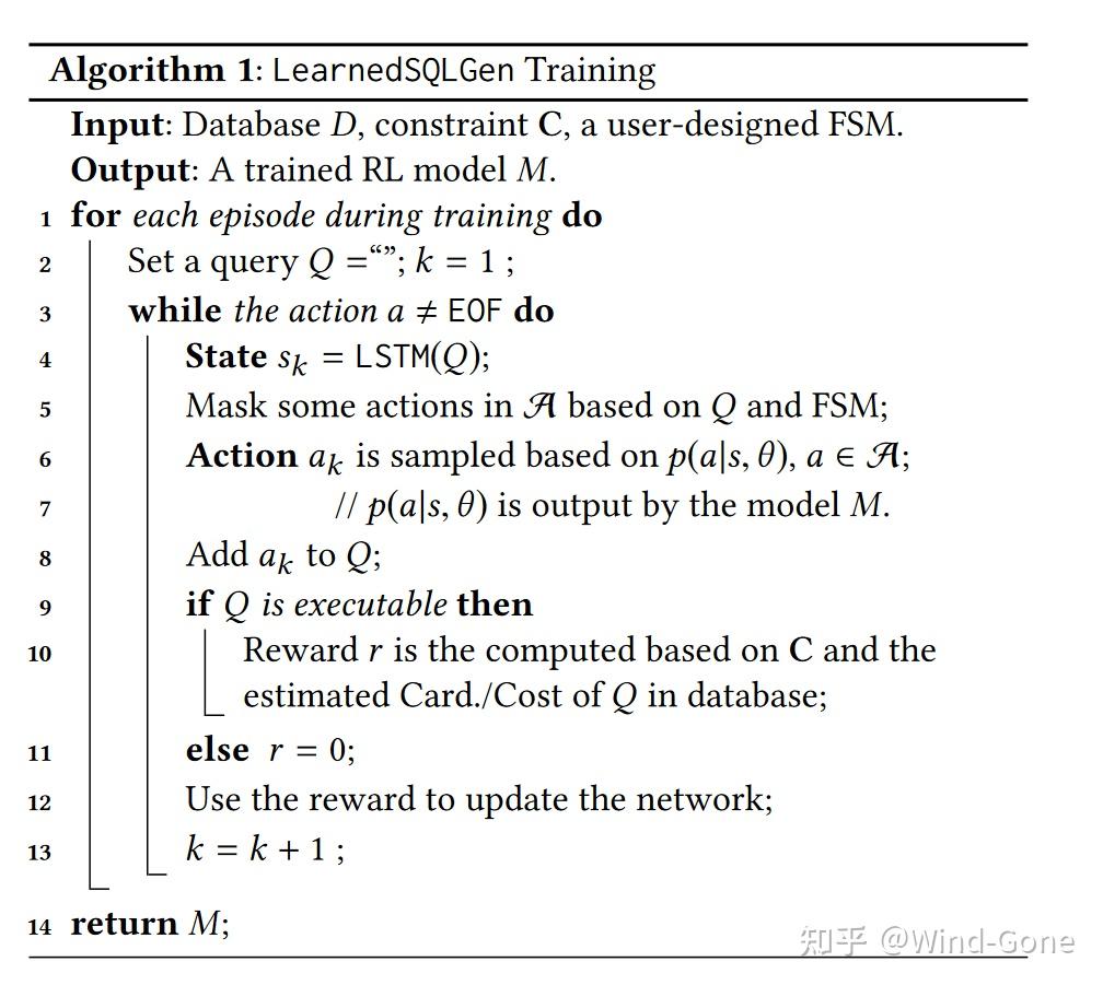 LearnedSQLGen: Constraint-aware SQL Generation using Reinforcement Learning论文阅读 - 知乎