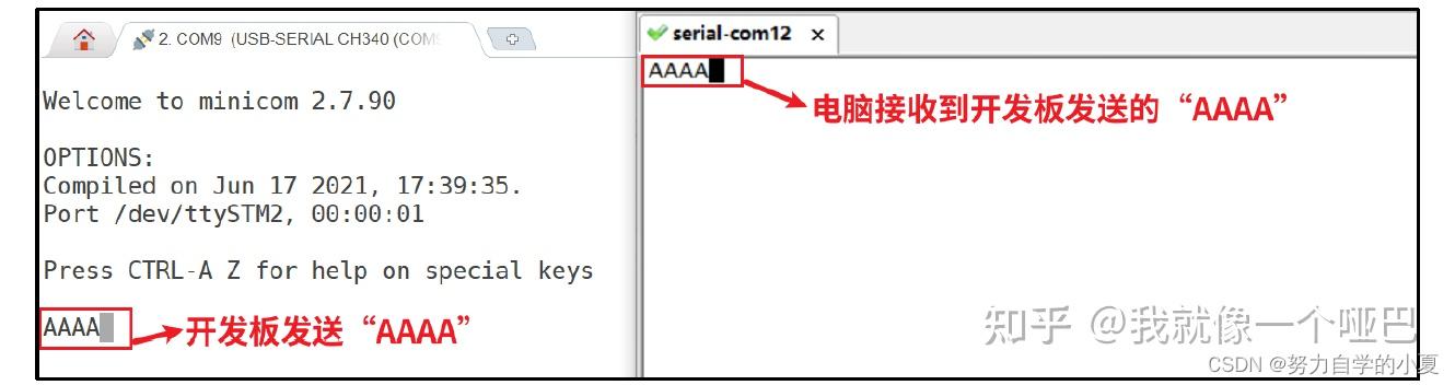 正点原子嵌入式linux驱动开发——Linux 串口RS232 485 GPS 驱动 - 知乎