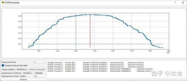 BSA分析（七）——DeepBSA - 知乎