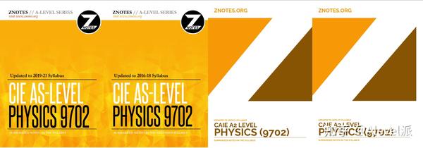 A level znotes知识点笔记合集,大考考前必备!!! - 知乎