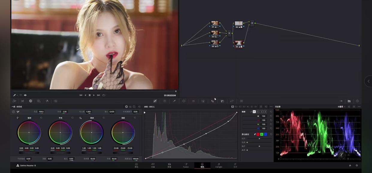 HSL是什么意思？HSL调色应该怎么调？一篇文章教会你弄懂HSL调色 - 知乎