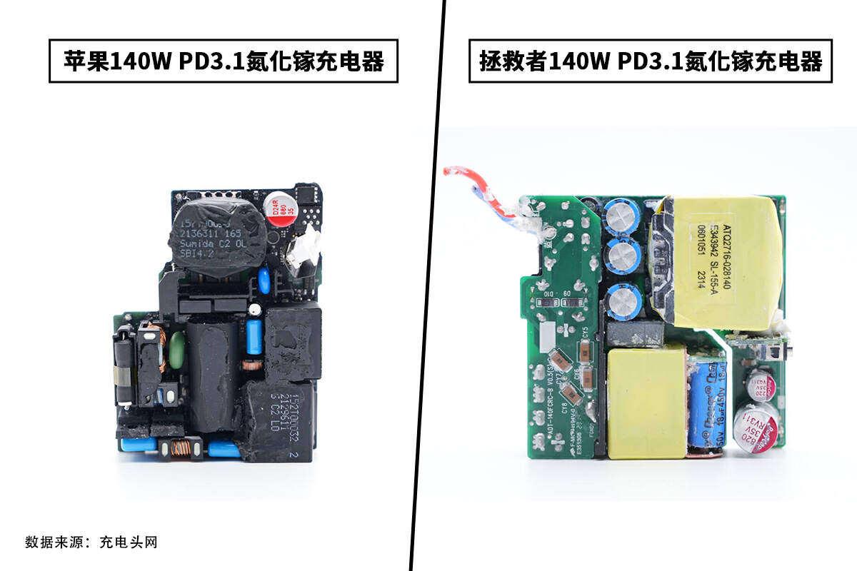 苹果、联想拯救者140W PD3.1氮化镓充电器拆解对比 - 知乎