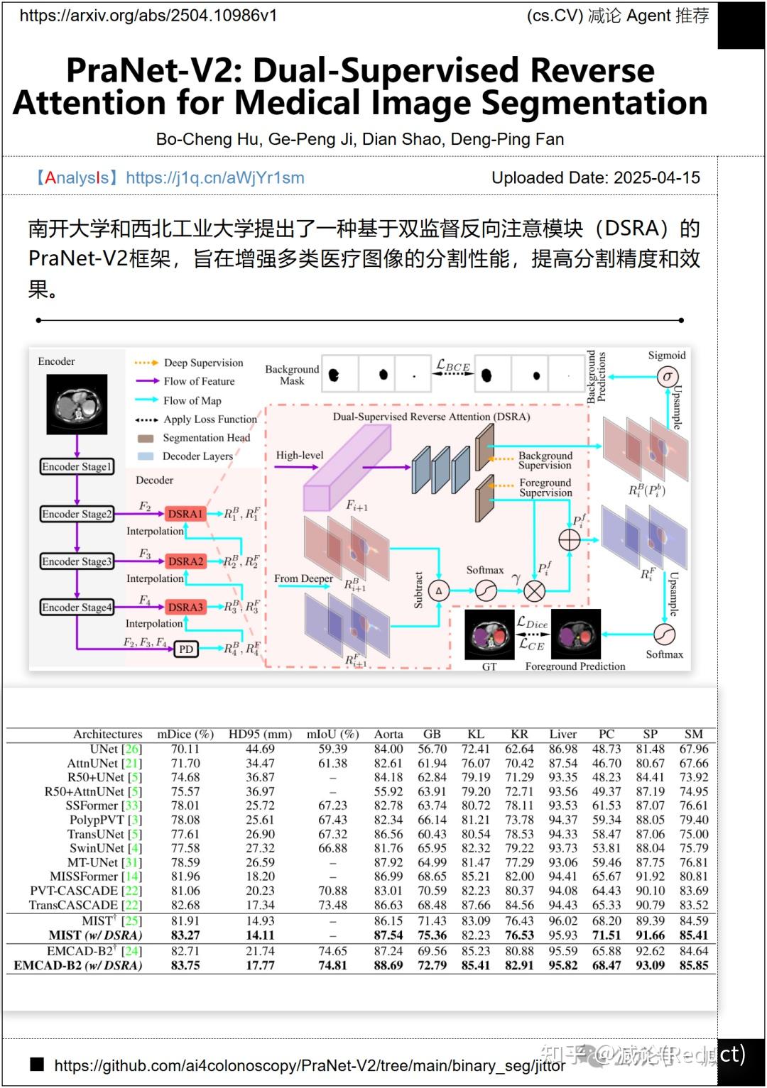 【4.16-arXiv】南开、西北工大提出PraNet-V2！ - 知乎
