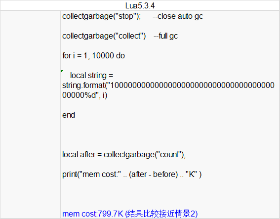 如何深入理解Lua数据结构和内存占用？ - 知乎