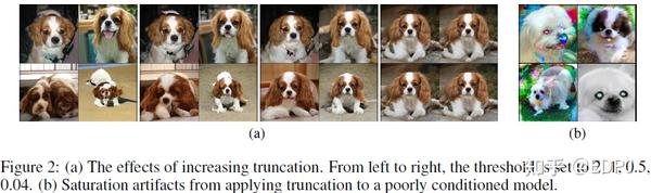 （BigGAN）用于高保真自然图像合成的大规模 GAN 训练 - 知乎