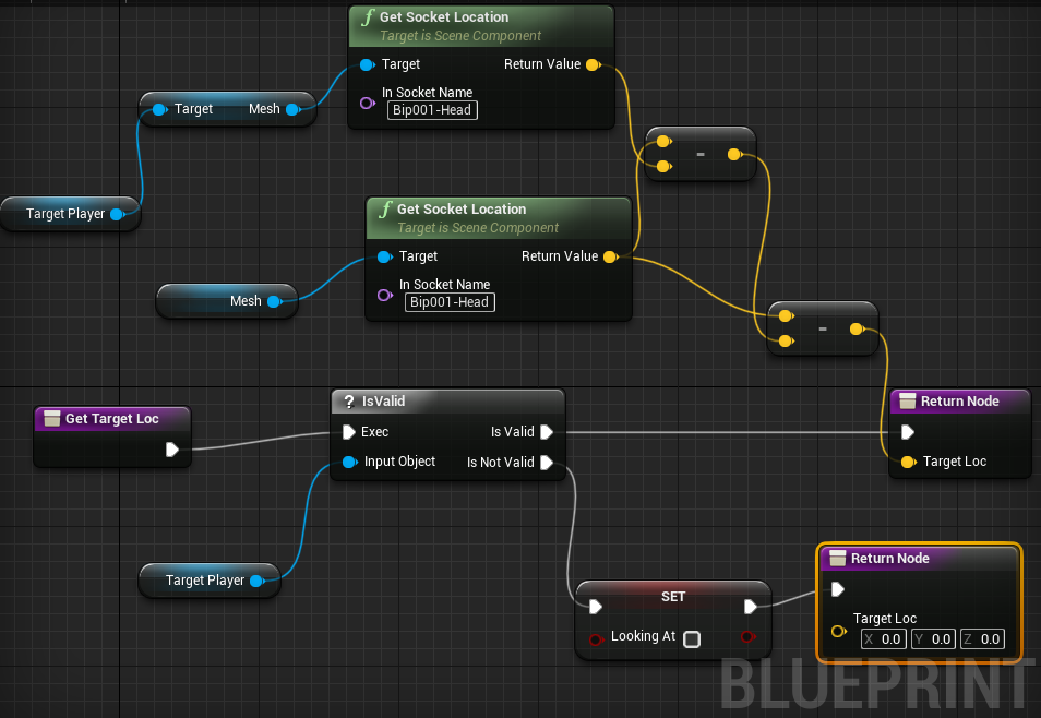 【UE4】蓝图实现NPC简单的IK功能 - 知乎