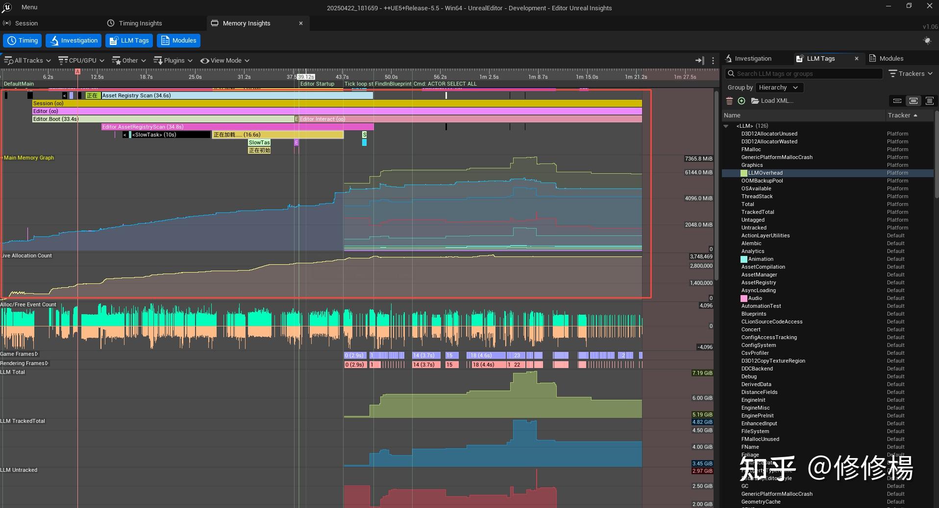 UE5 性能分析全流程深度指南：从多线程时序剖析到内存瓶颈精准定位 - 知乎