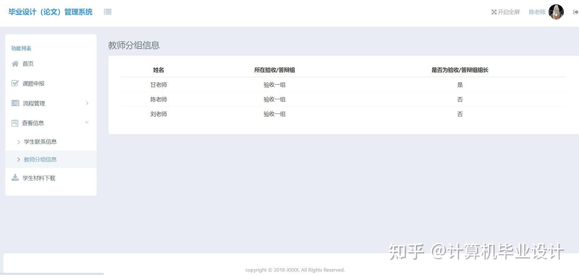 Java+SSM毕业设计管理系统(含源码+论文+答辩PPT等) - 知乎