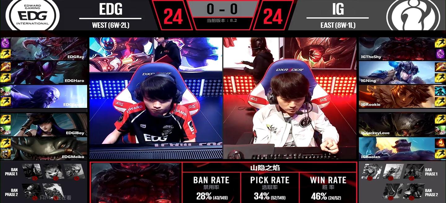 2018年英雄联盟全球总决赛冠军IG全记录 - 知乎