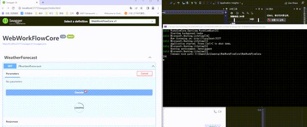 .NET Core 工作流WorkFlowCore - 知乎