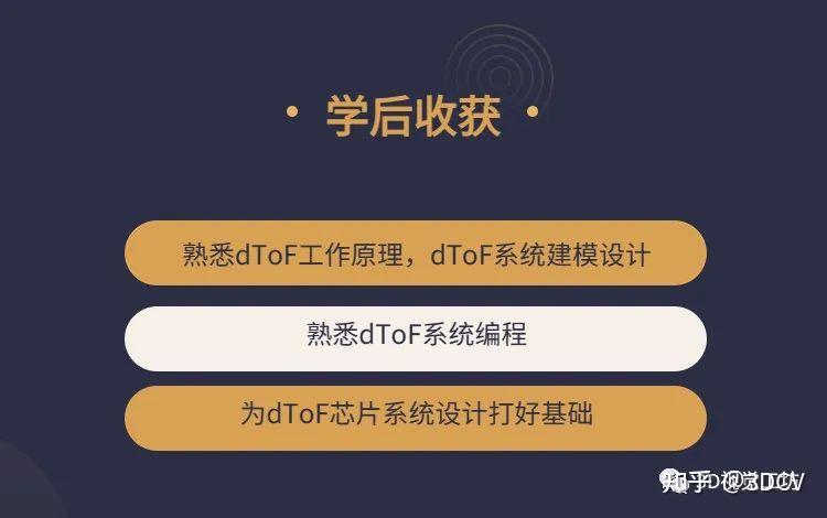 dToF会成为下一个风口吗? - 知乎
