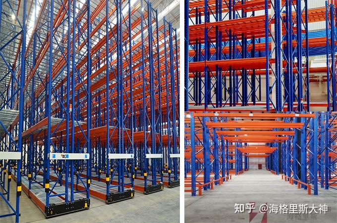 移动货架Mobile rack｜海格里斯带你了解关于冷库移动货架的货位分配问题 - 知乎