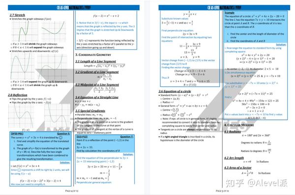 A level znotes知识点笔记合集,大考考前必备!!! - 知乎