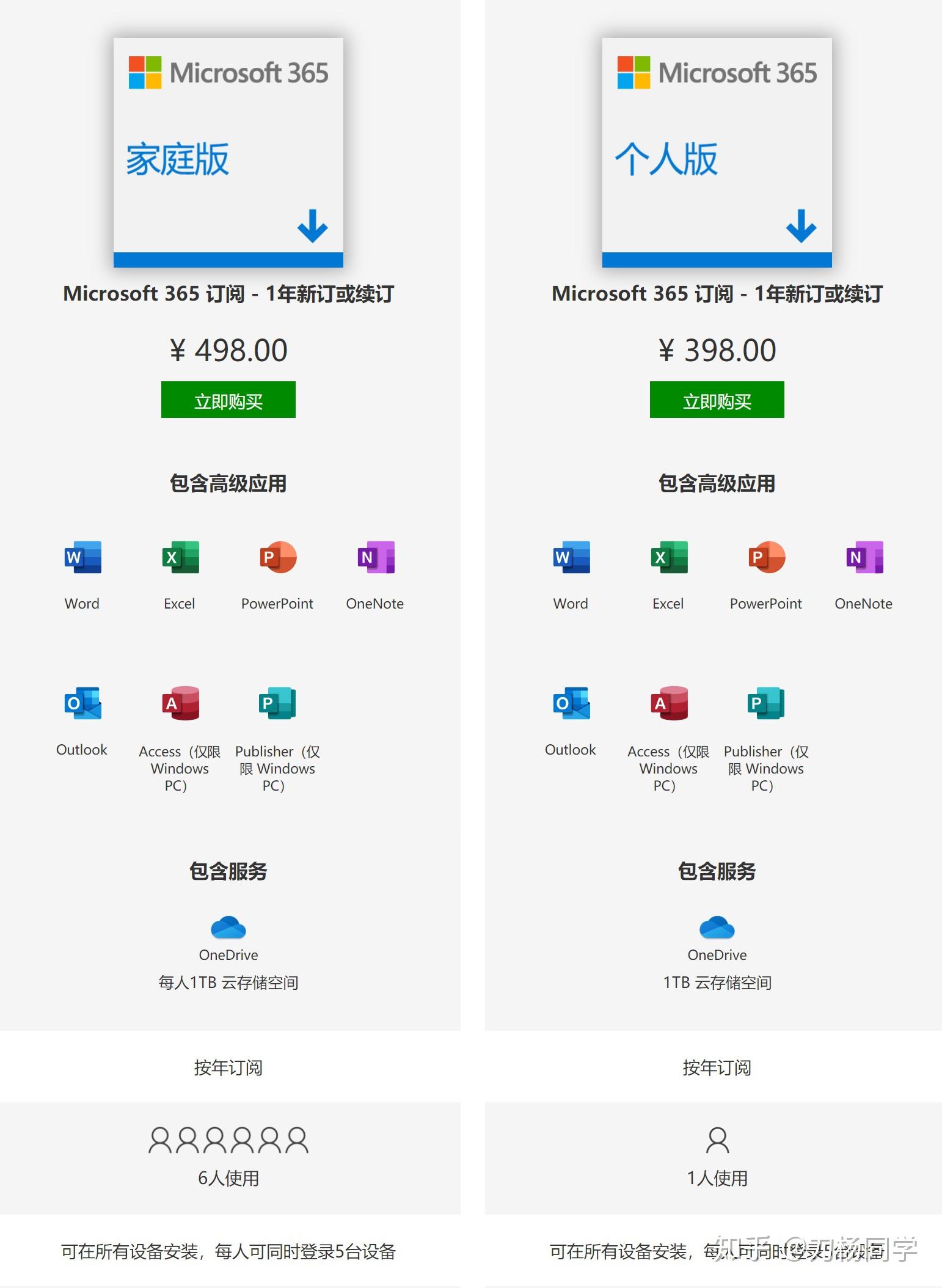 如何优雅的使用Microsoft 365 - 知乎