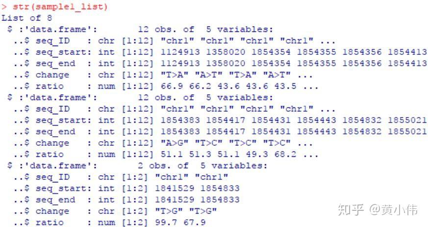 R包circlize绘制特定SNP、InDel位点标识的基因组圈图 - 知乎