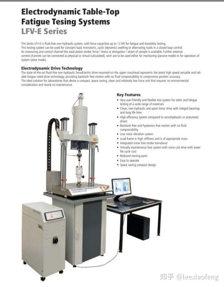 MatAi | 机器学习-钢铁材料性能预测应用案例 - 知乎