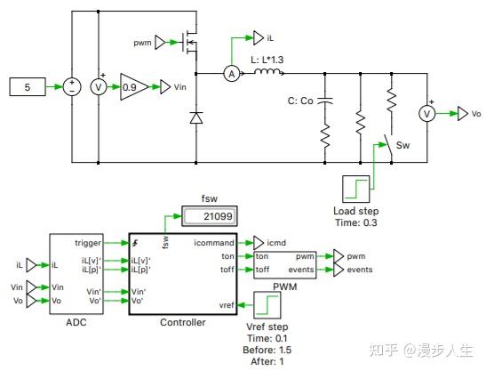 PLECS 应用示例（7）:工作在边界传导模式下的降压转换器 - 知乎