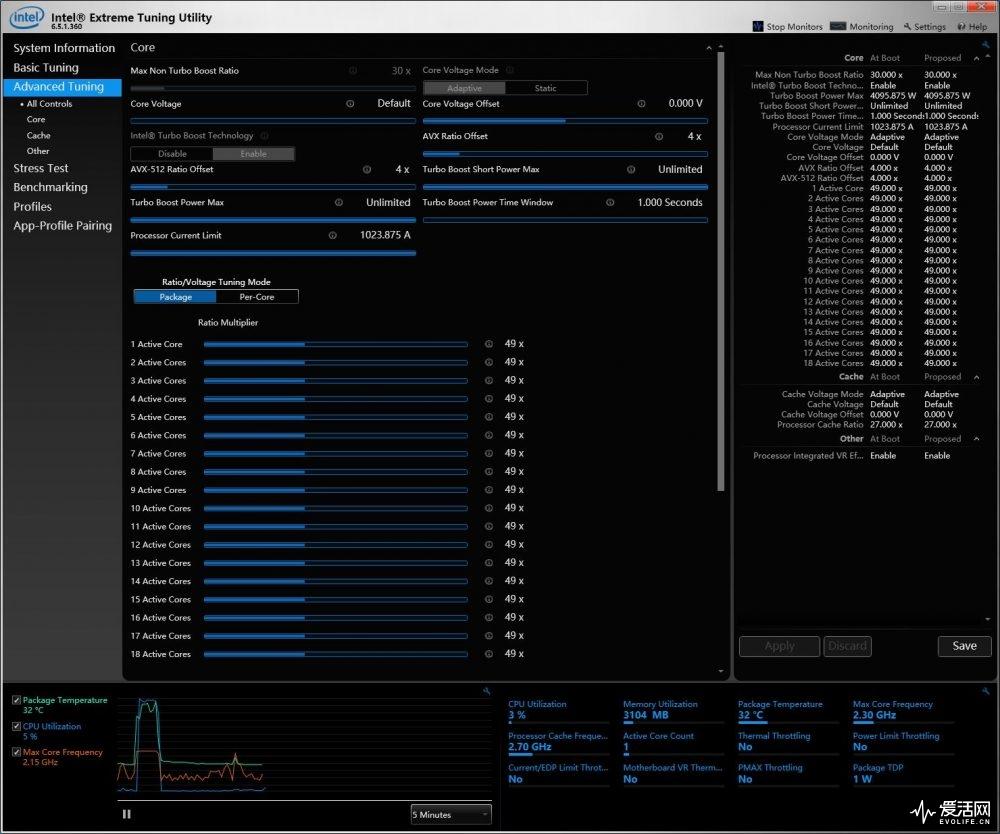 酷睿i9-10980XE首测：诠释真正的便宜大碗 - 知乎