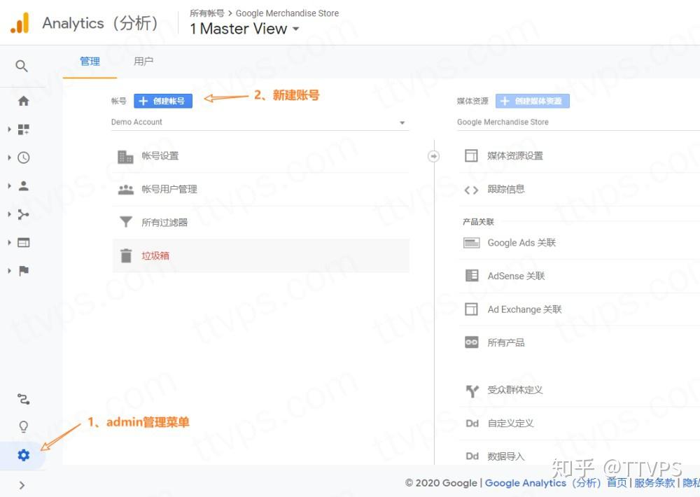 Google Analytics分析终极入门指南[2020] - 知乎