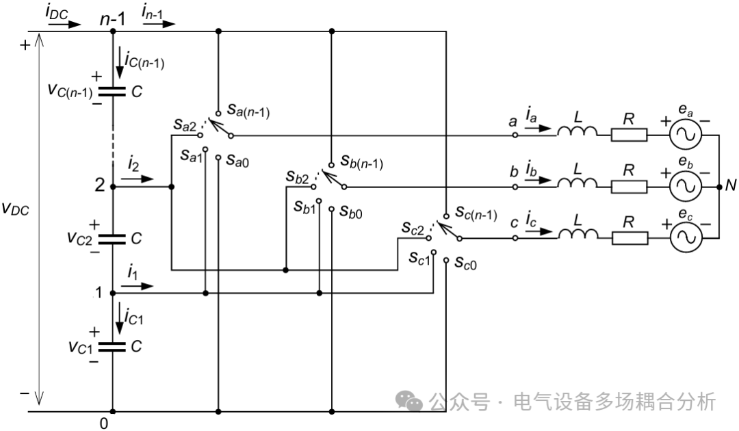 三相N %28N≥2%29电平SVPWM逆变器的MATLAB/Simulink实现 - 知乎