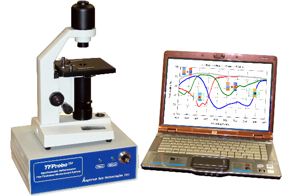 薄膜厚度测量,薄膜测厚仪器与光谱反射技术综述 - 知乎