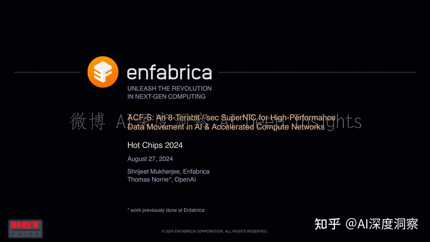 ACF-S: An 8-Tbit/s SuperNIC for High-Performance Data Movement in AI ...