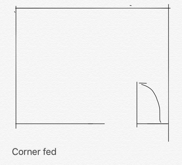 CQB技巧：淺談以色列式CQBLimited Penetration（一） - 知乎