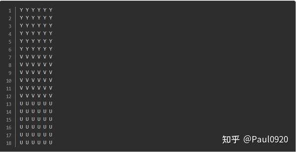 YUV 格式详解，只看这一篇就够了（转） - 知乎