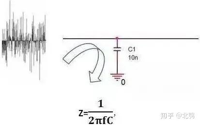 干货 | 超级全面的电容知识 - 知乎