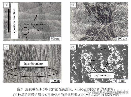 高温合金（GH4099）材质简介 - 知乎