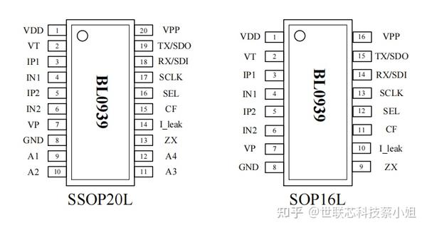 贝岭BL0939 内置时钟免校准计量芯片 - 知乎