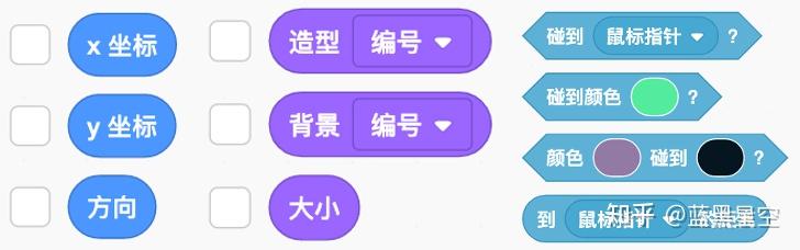 Scratch 3 学习手册【中级篇】—— 06 Pong3 - 知乎