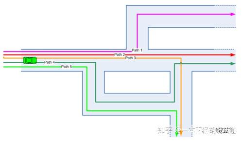 ADASIS Protocol介绍 - 知乎