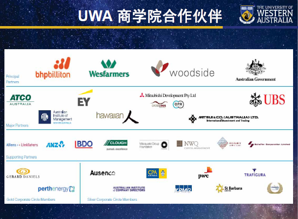 在西澳大学(UWA)就读是怎样一种体验? - 知乎