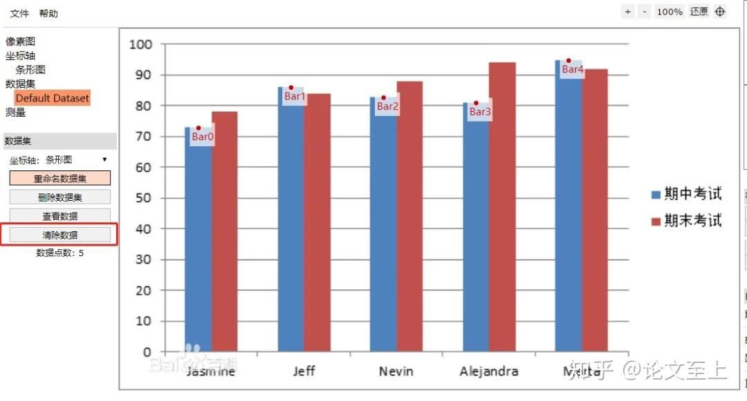 论文图形数据获取工具： Web Plot Digitizer应用详解 - 知乎