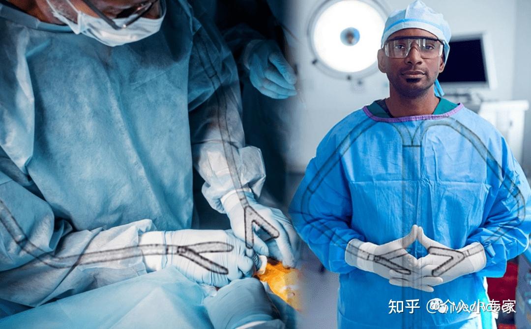 经自然腔道手术机器人Anovo | 盘点 - 知乎