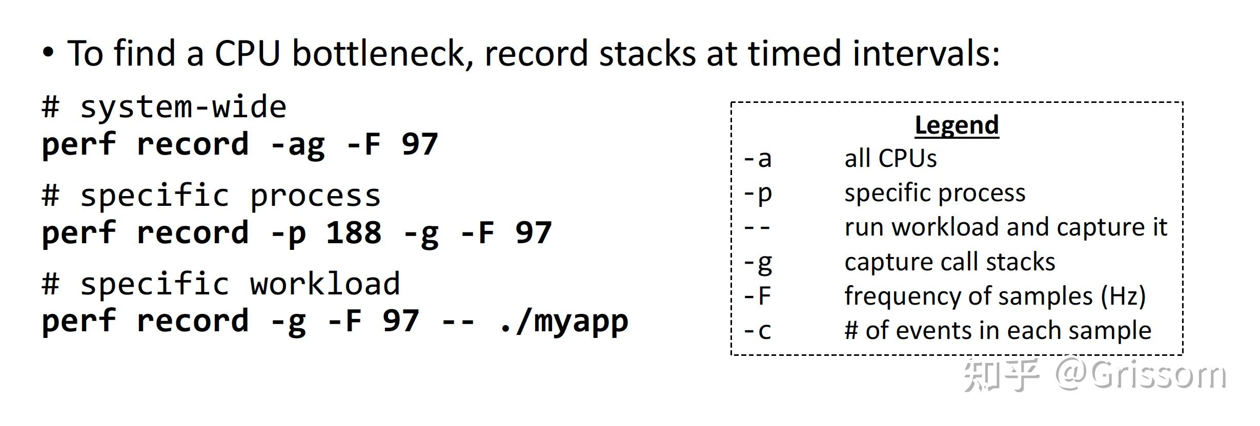 使用 perf + perf-agent-map 制作容器化 Java 火焰图 - 知乎
