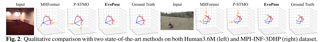 【2023年6月19日】 论文分享 - 知乎