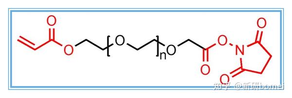 Acrylate-PEG-NHS，DA-PEG-NHS，丙烯酸酯-聚乙二醇-活性酯，可用于水凝胶 - 知乎