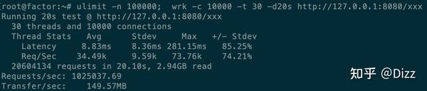 Golang最适合tcp编程的高性能网络框架 - 知乎