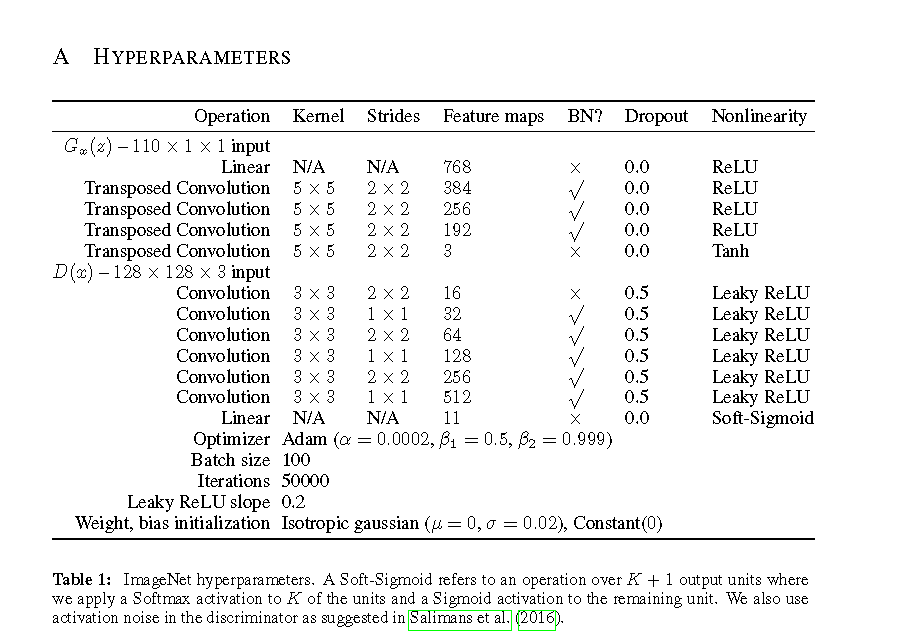 《Conditional Image Synthesis with Auxiliary Classifier GANs》阅读笔记 - 知乎