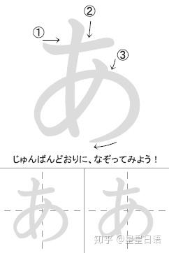 五十音图入门：教你写好假名—あ行（附送日语资料） - 知乎