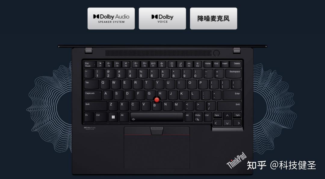 升级13代酷睿平台！ThinkPad T14和T16 2023差别在哪？谁更值得买？ - 知乎