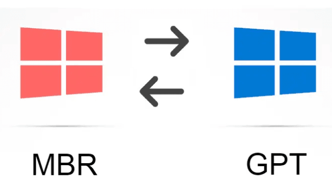 想安装win7系统，怎么将GPT分区转换MBR？ - 知乎