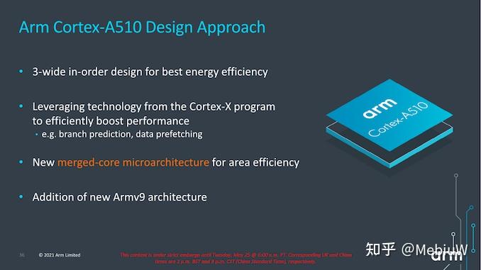 ARM V9 新核心X2/A710/A510简评（中） - 知乎