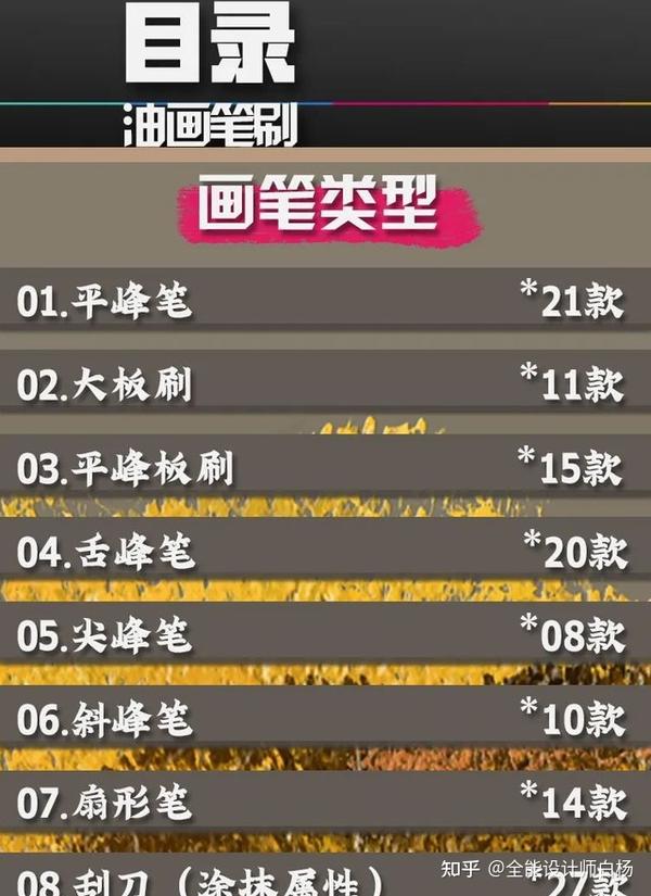 想让油画作品堪称完美？不能错过369款PS神级油画笔刷和画布 - 知乎