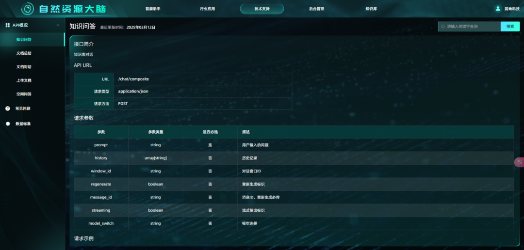 聚焦自然资源，国地GooDGIS AI大模型打好三个基础 - 知乎