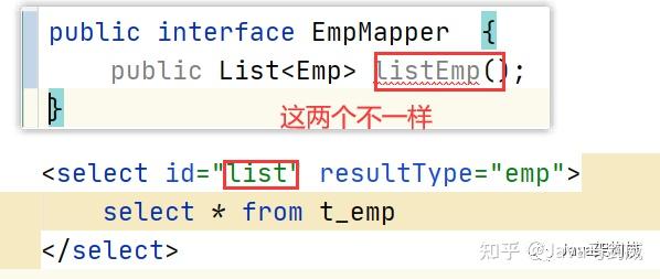 Mybatis的BindingException异常产生原因及解决过程详解！ - 知乎