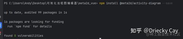 基于乐吾乐meta2d从零实现可视化流程图编辑器（三） - 知乎